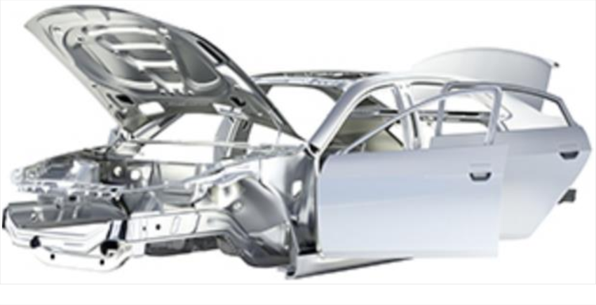 Why Body Panels Made with Stainless Steel Coil 304 are More Durable