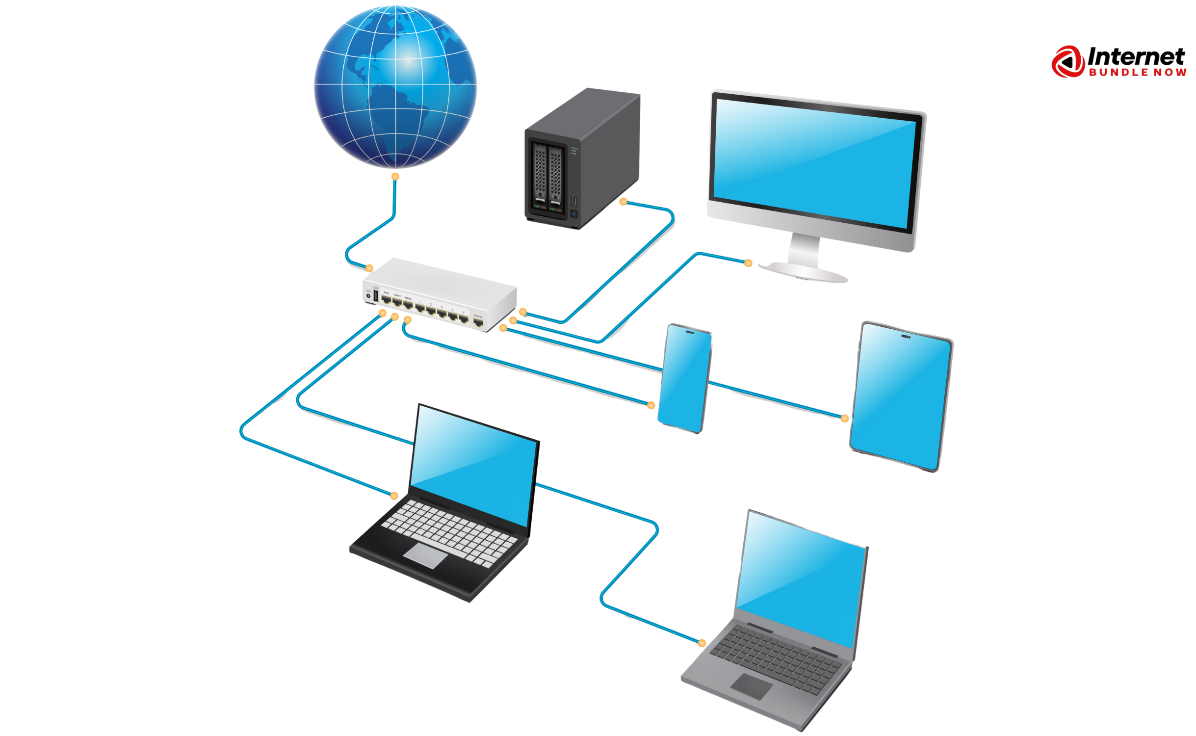 What Devices Work Best with Frontier Fiber and DSL Connections?