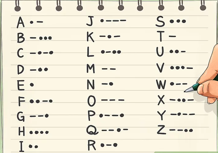 Best Morse Code Translators
